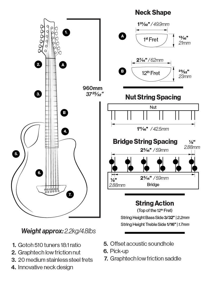 X7-12 String - Emerald Guitars