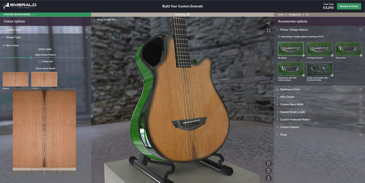 How to Enter Competition Break Down - Emerald Guitars